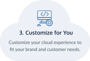 FilesAnywhere Secure Cloud For Business - Built for Collaboration
