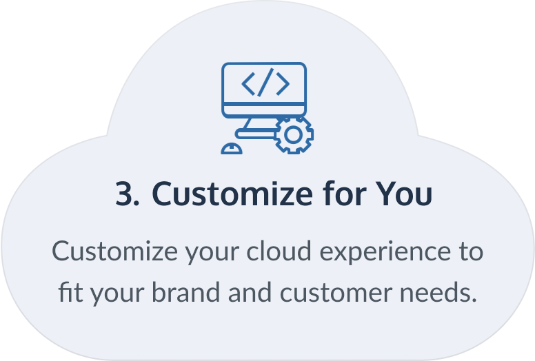 FilesAnywhere Secure Cloud For Business - Built for Collaboration